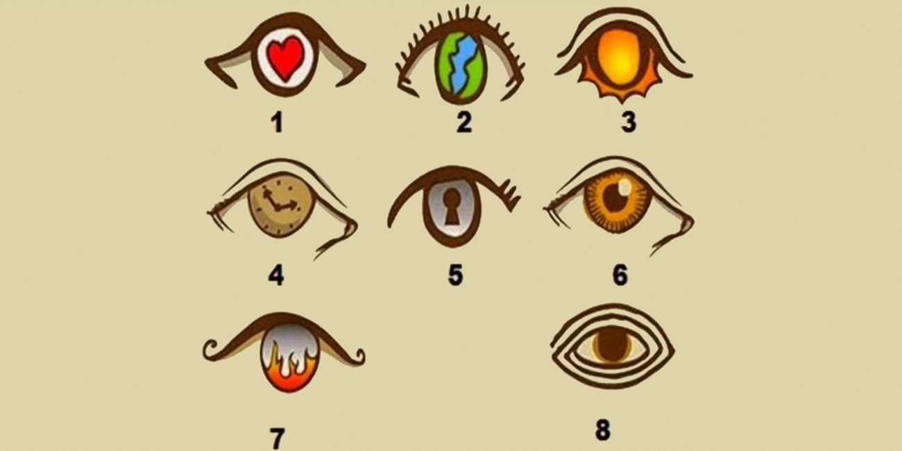 Pick An Eye To See What It Reveals About Your Personality. Which Eye ...